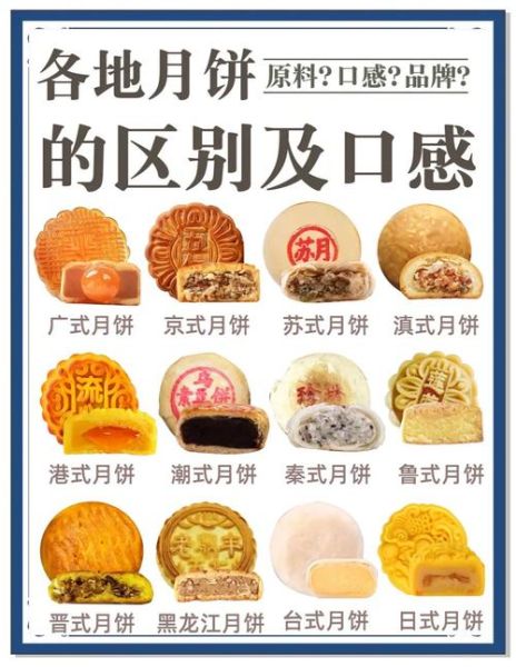 好吃的月饼有哪些_如何挑选好吃的月饼-第2张图片-山城妙识