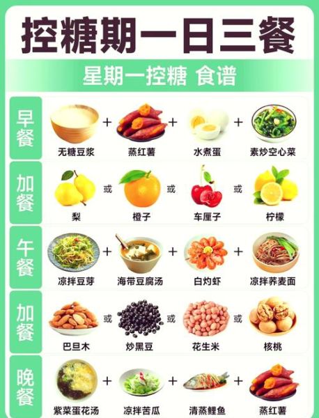 孕早期吃什么好_孕早期一日三餐食谱-第1张图片-山城妙识