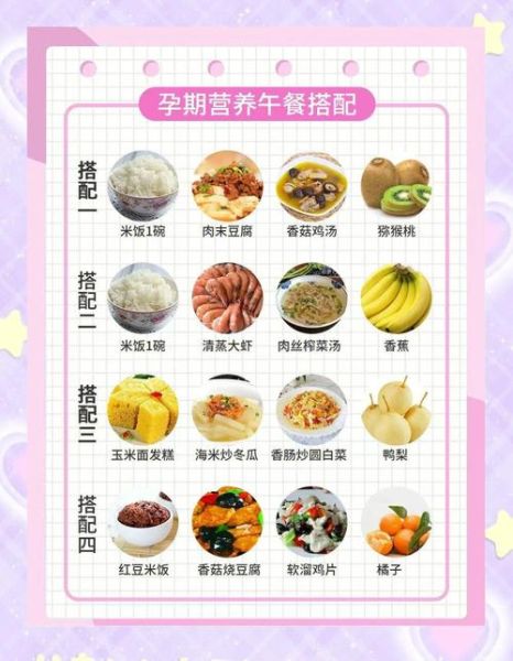 孕早期吃什么好_孕早期一日三餐食谱-第2张图片-山城妙识