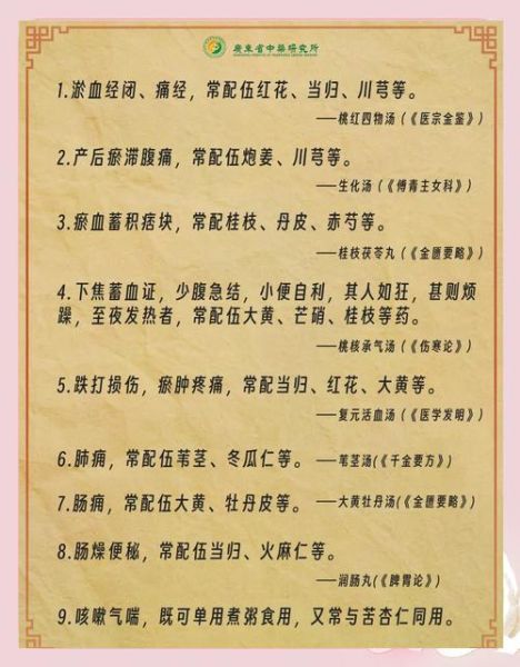 桃仁的作用与功效有哪些_桃仁怎么吃效果最好-第2张图片-山城妙识