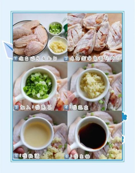 炸鸡粉炸鸡翅怎么做_炸鸡粉炸鸡翅腌制多久-第2张图片-山城妙识
