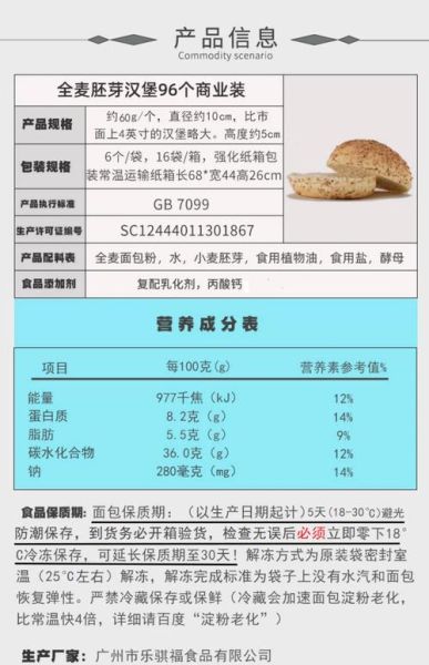 汉堡坯子怎么做_汉堡面包胚配方比例-第1张图片-山城妙识 汉堡坯子怎么做_汉堡面包胚配方比例-第1张图片-山城妙识