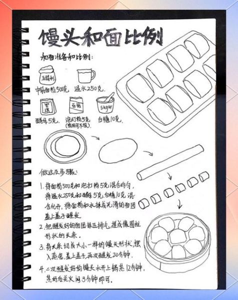 面点怎么做_面点制作步骤-第1张图片-山城妙识