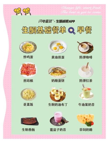 生酮减肥法菜单_生酮饮食吃什么-第1张图片-山城妙识