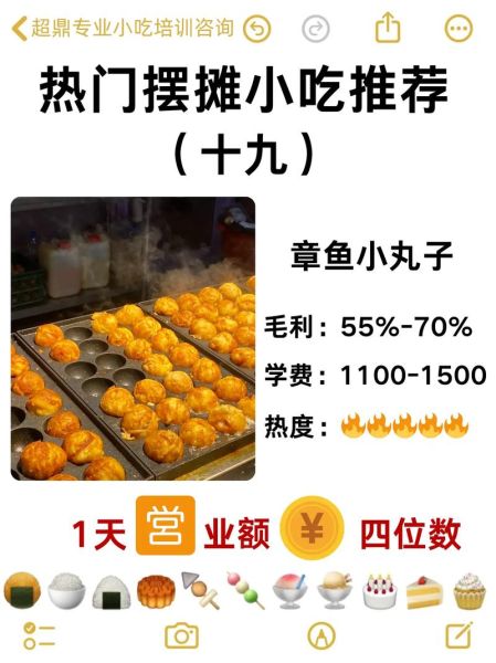 最简单的街头小吃怎么做_新手摆摊卖什么最火-第2张图片-山城妙识