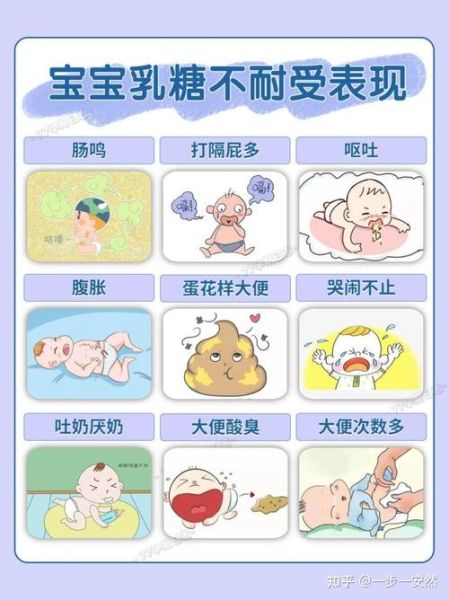 喝牛奶拉肚子是怎么回事_乳糖不耐受怎么办-第1张图片-山城妙识