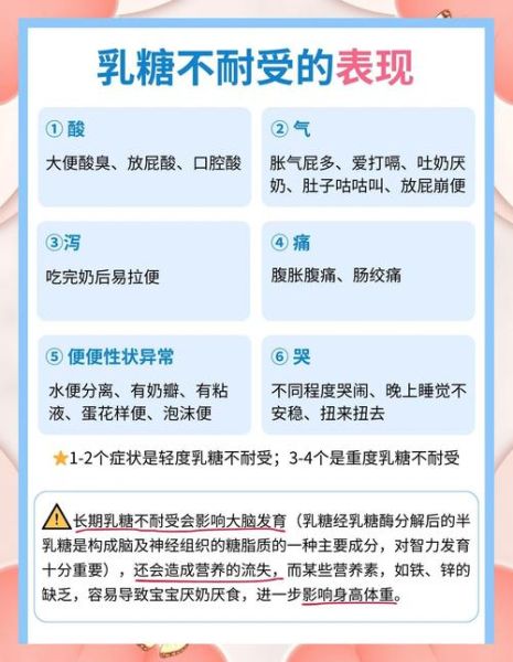 喝牛奶拉肚子是怎么回事_乳糖不耐受怎么办-第2张图片-山城妙识