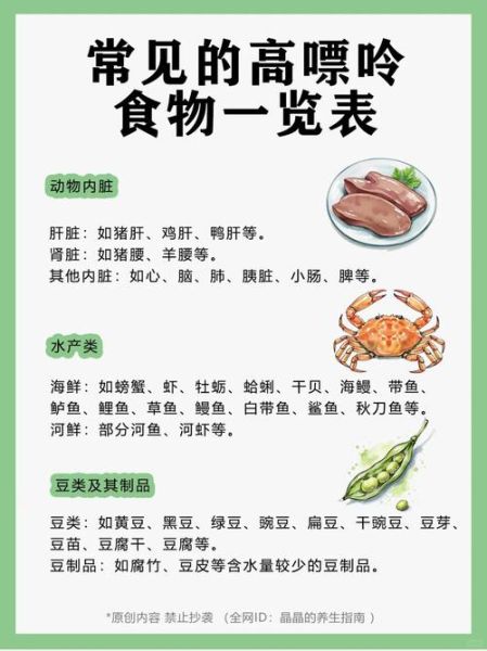 高嘌呤食物有哪些_痛风不能吃哪些食物-第1张图片-山城妙识