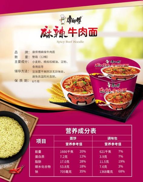 桶装泡面哪个牌子好吃_桶装泡面怎么泡才筋道-第1张图片-山城妙识