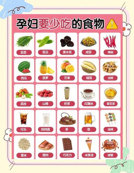 刚怀孕不能吃什么_孕妇饮食禁忌-第1张图片-山城妙识