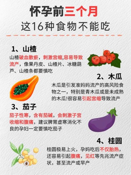 刚怀孕不能吃什么_孕妇饮食禁忌-第2张图片-山城妙识