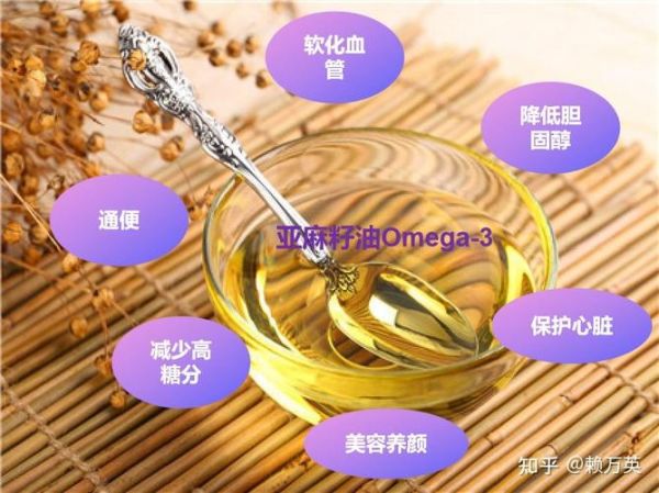 亚麻籽油怎么吃_亚麻籽油正确食用方法-第3张图片-山城妙识 亚麻籽油怎么吃_亚麻籽油正确食用方法-第3张图片-山城妙识