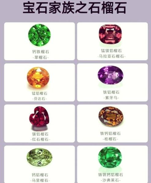 石榴石真假怎么辨别_石榴石真假鉴别方法-第1张图片-山城妙识