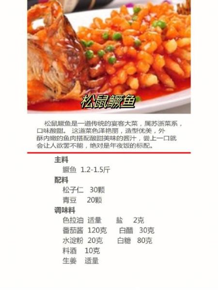 松鼠桂鱼怎么做_松鼠桂鱼最正宗做法-第1张图片-山城妙识 松鼠桂鱼怎么做_松鼠桂鱼最正宗做法-第1张图片-山城妙识