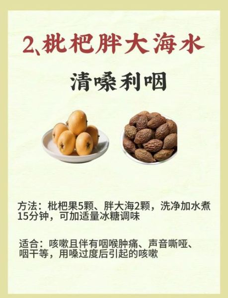 枇杷怎么吃治咳嗽最好_枇杷止咳做法-第1张图片-山城妙识 枇杷怎么吃治咳嗽最好_枇杷止咳做法-第1张图片-山城妙识