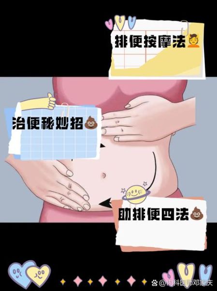 大便拉不出来按摩哪里_快速通便按摩手法-第3张图片-山城妙识