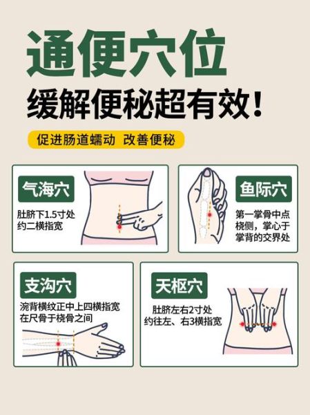 大便拉不出来按摩哪里_快速通便按摩手法-第1张图片-山城妙识