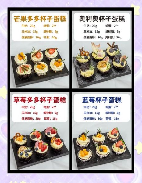 10个纸杯蛋糕需要多少材料_纸杯蛋糕配方比例怎么算-第2张图片-山城妙识 10个纸杯蛋糕需要多少材料_纸杯蛋糕配方比例怎么算-第2张图片-山城妙识