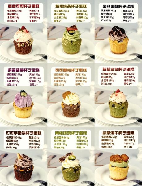 10个纸杯蛋糕需要多少材料_纸杯蛋糕配方比例怎么算-第3张图片-山城妙识 10个纸杯蛋糕需要多少材料_纸杯蛋糕配方比例怎么算-第3张图片-山城妙识