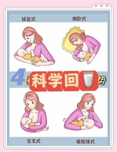 回奶要涨几天才会退_回奶胀痛多久能缓解-第2张图片-山城妙识