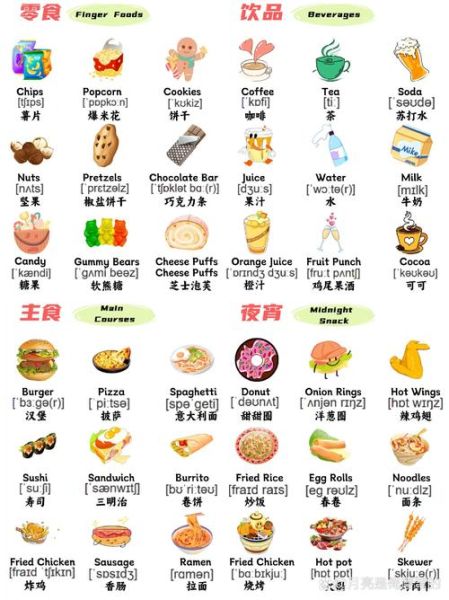 what_are_staple_foods_in_english-第2张图片-山城妙识