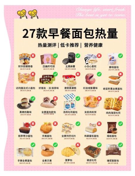 早餐吃什么减肥又营养_低卡高蛋白早餐推荐-第1张图片-山城妙识