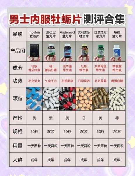 牡蛎对男性性功能有用吗_吃多久见效-第2张图片-山城妙识