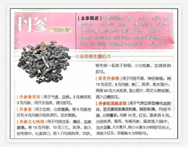 长期服用丹参的危害_丹参副作用有哪些-第3张图片-山城妙识