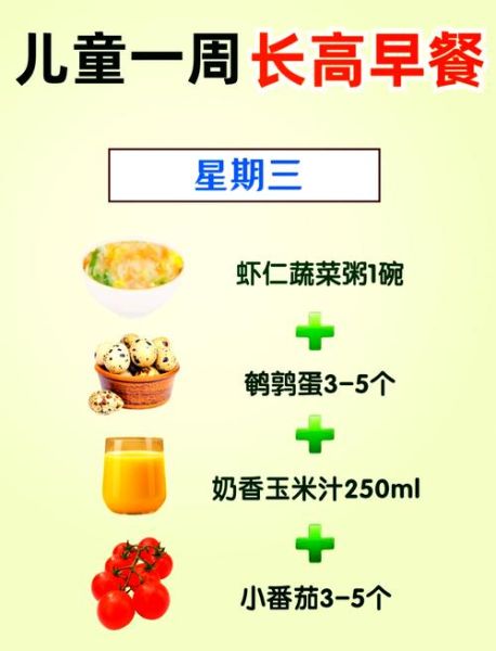 学生营养餐食谱大全及做法_如何搭配一周不重复-第2张图片-山城妙识 学生营养餐食谱大全及做法_如何搭配一周不重复-第2张图片-山城妙识