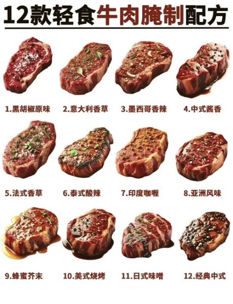 牛排怎么腌制才嫩_中式腌牛排用什么调料-第1张图片-山城妙识
