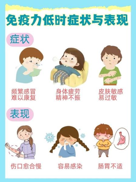 免疫力低下的5个迹象_如何提高免疫力-第2张图片-山城妙识 免疫力低下的5个迹象_如何提高免疫力-第2张图片-山城妙识