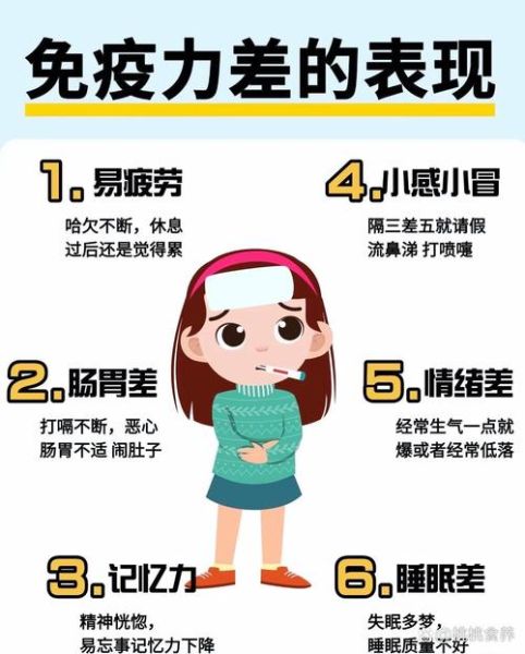 免疫力低下的5个迹象_如何提高免疫力-第1张图片-山城妙识 免疫力低下的5个迹象_如何提高免疫力-第1张图片-山城妙识