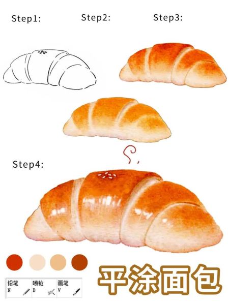 卡通可爱面包图片哪里找_面包卡通插画怎么画-第1张图片-山城妙识