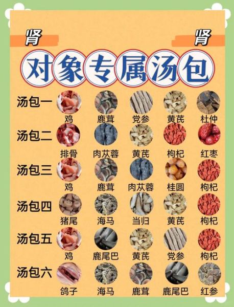 养生煲汤食谱大全_哪些汤适合四季喝-第1张图片-山城妙识