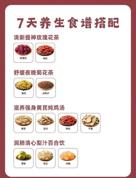 月子药膳食谱大全_产后吃什么恢复快-第2张图片-山城妙识 月子药膳食谱大全_产后吃什么恢复快-第2张图片-山城妙识