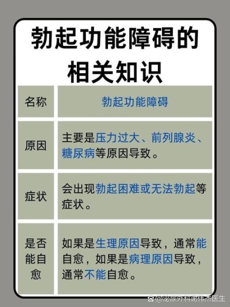 男性壮阳手法图解_如何提升硬度与持久力-第3张图片-山城妙识