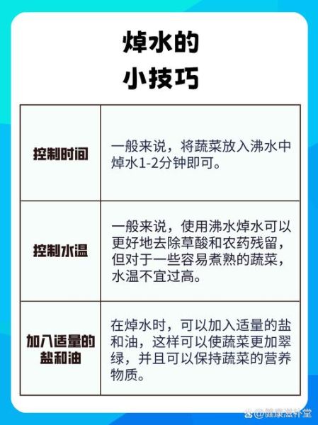 焯水冷水下锅还是热水下锅_焯水用冷水还是热水-第1张图片-山城妙识