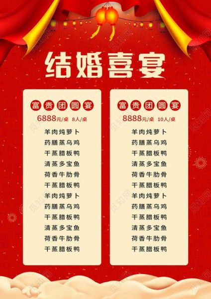 婚宴菜单价格一般多少钱_如何合理搭配-第3张图片-山城妙识 婚宴菜单价格一般多少钱_如何合理搭配-第3张图片-山城妙识