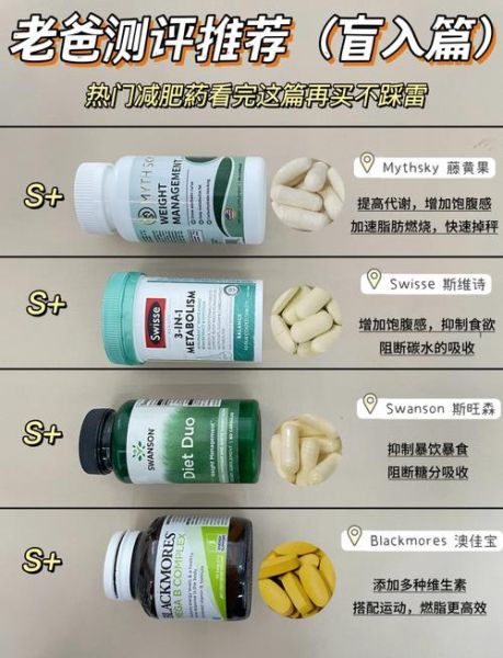 减肥药哪个最好_安全有效的减肥药推荐-第1张图片-山城妙识