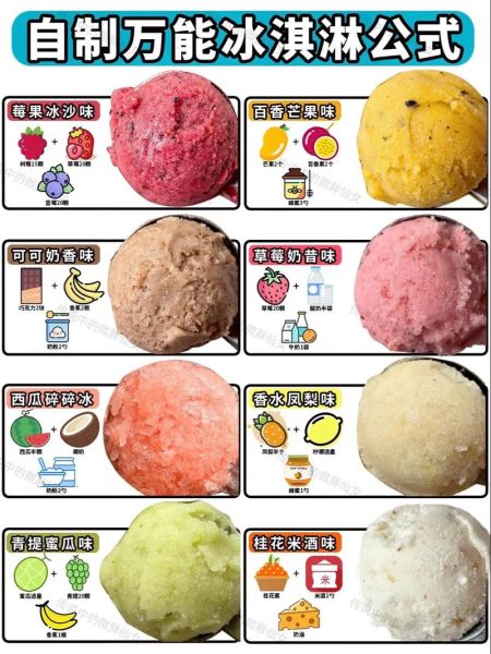 冰淇淋原料有哪些_自制冰淇淋需要什么材料-第3张图片-山城妙识