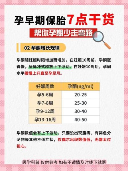 怀孕多久才稳定不流产_孕早期保胎关键时间点-第1张图片-山城妙识