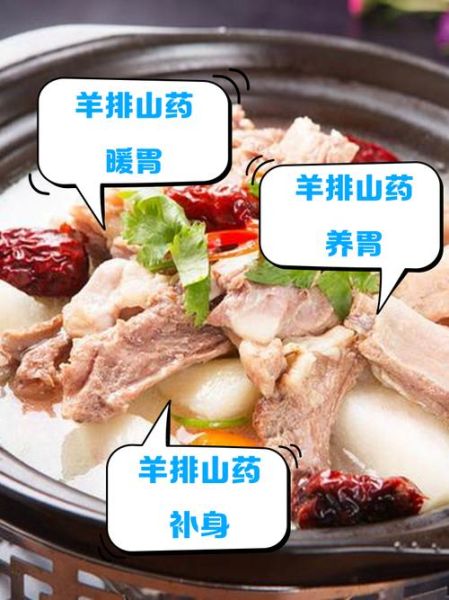羊排山药汤的做法_山药和羊排怎么炖不腥-第1张图片-山城妙识