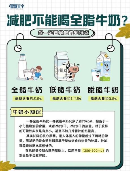 脱脂牛奶的好处有哪些_脱脂牛奶能减肥吗-第2张图片-山城妙识 脱脂牛奶的好处有哪些_脱脂牛奶能减肥吗-第2张图片-山城妙识