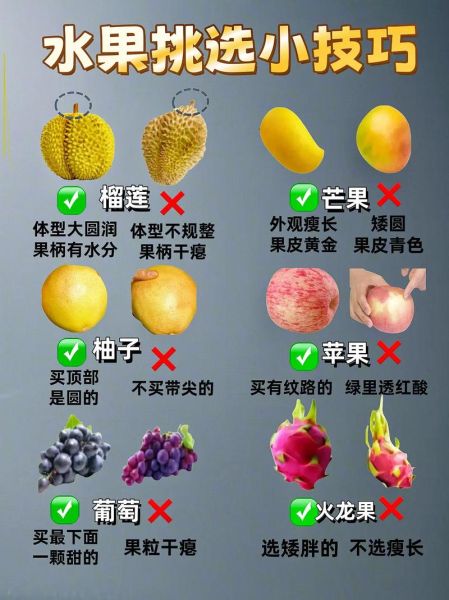 各种水果图片大全大图_如何挑选高清水果图-第1张图片-山城妙识