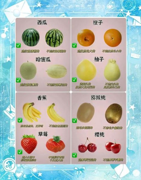 各种水果图片大全大图_如何挑选高清水果图-第2张图片-山城妙识