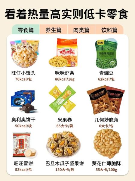 什么零食好吃又健康_500种零食名称大全-第3张图片-山城妙识