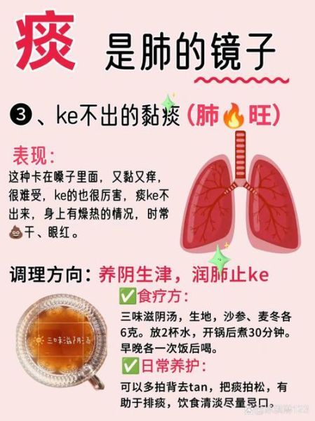 干咳无痰是什么原因引起的_如何快速缓解-第1张图片-山城妙识