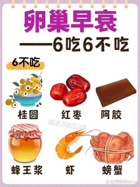 卵巢保养吃什么保健品_卵巢早衰吃什么调理-第2张图片-山城妙识