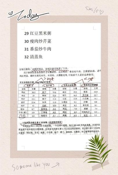 贫血吃什么补血最快_孕妇贫血吃什么好-第1张图片-山城妙识 贫血吃什么补血最快_孕妇贫血吃什么好-第1张图片-山城妙识