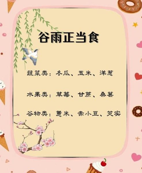 谷雨吃什么传统食物_谷雨节气养生食谱-第1张图片-山城妙识